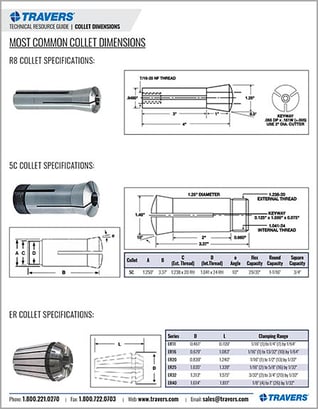 Download Our Collet Dimensions Chart