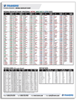Download Our Decimal Equivalent Chart