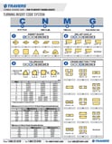 Download Our Turning Insert Identification Guide